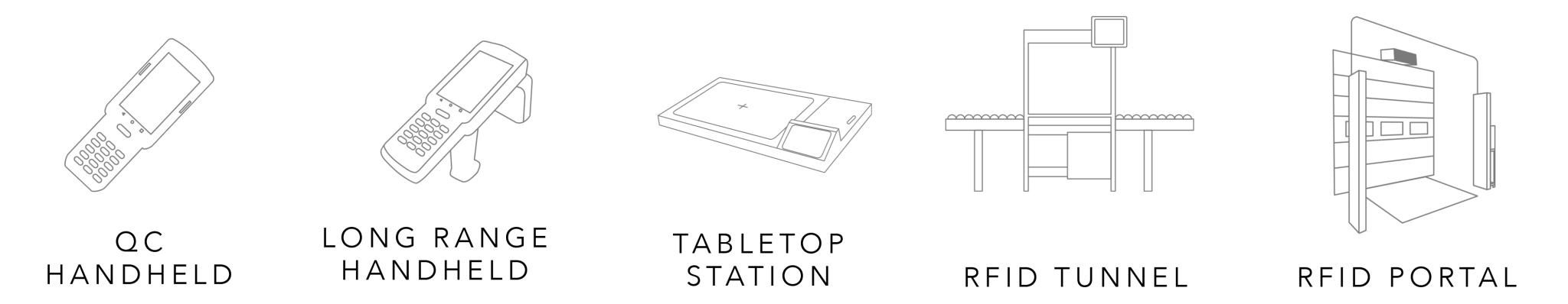 Supply Chain Solutions – r-pac